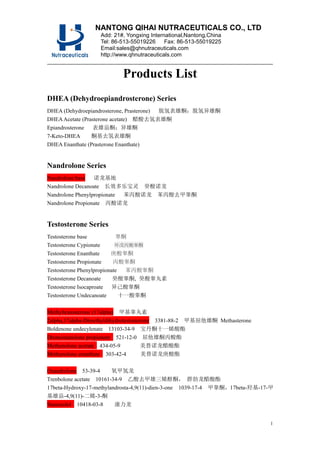 Hormonal Products List | PDF