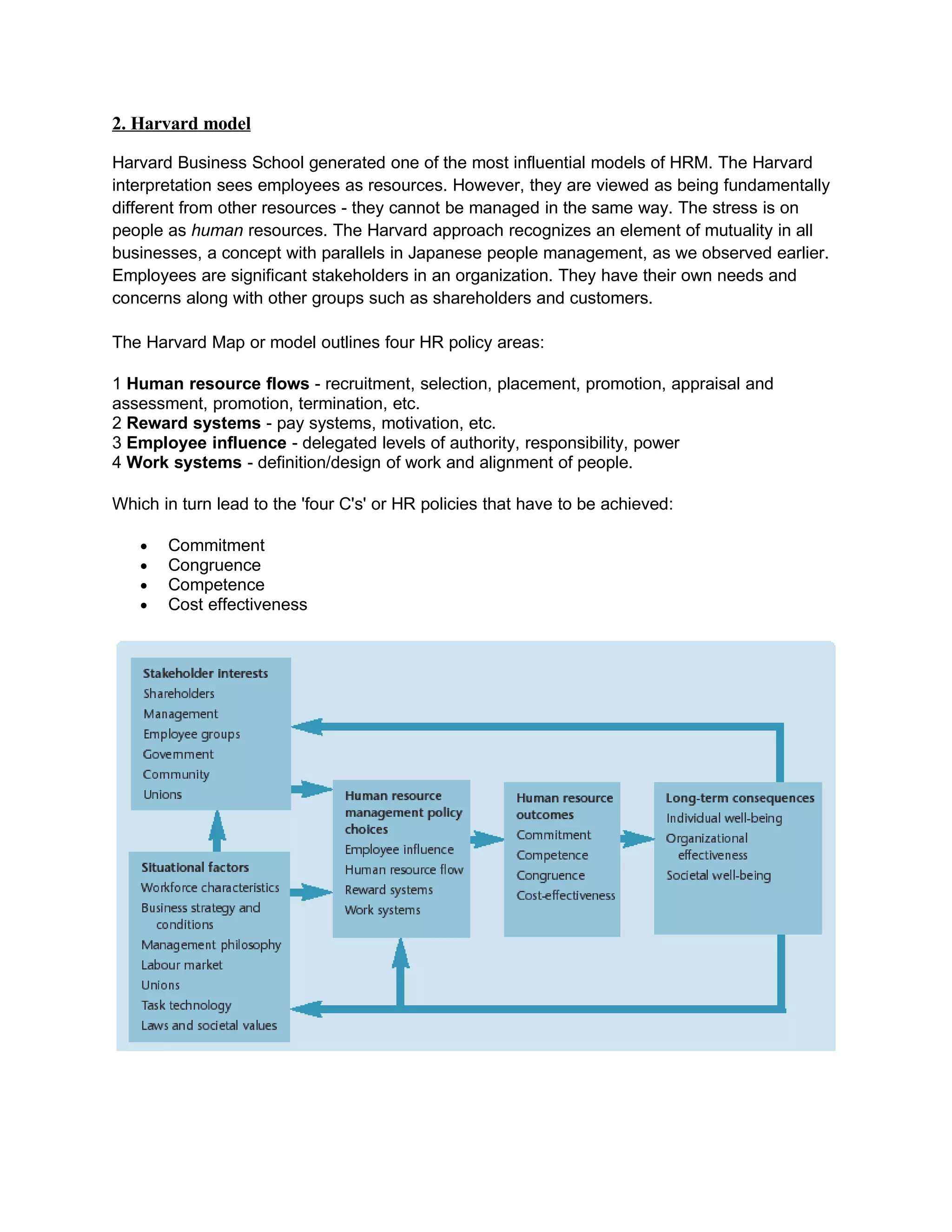 88224324 hrm-models | PDF