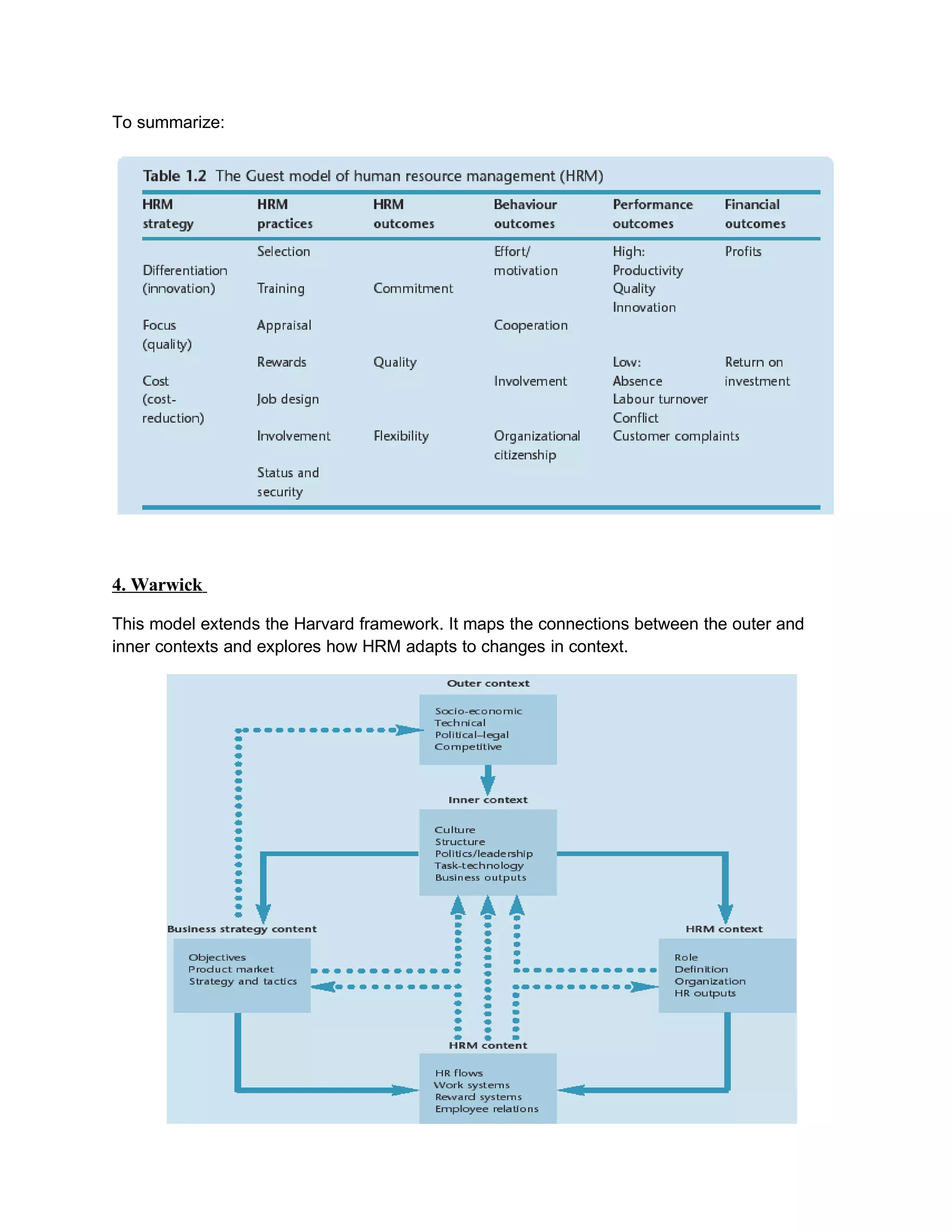 88224324 hrm-models | PDF