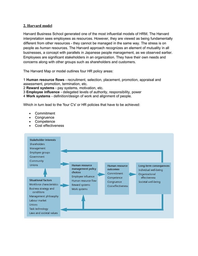 88224324 hrm-models | PDF | Human Resources | Business