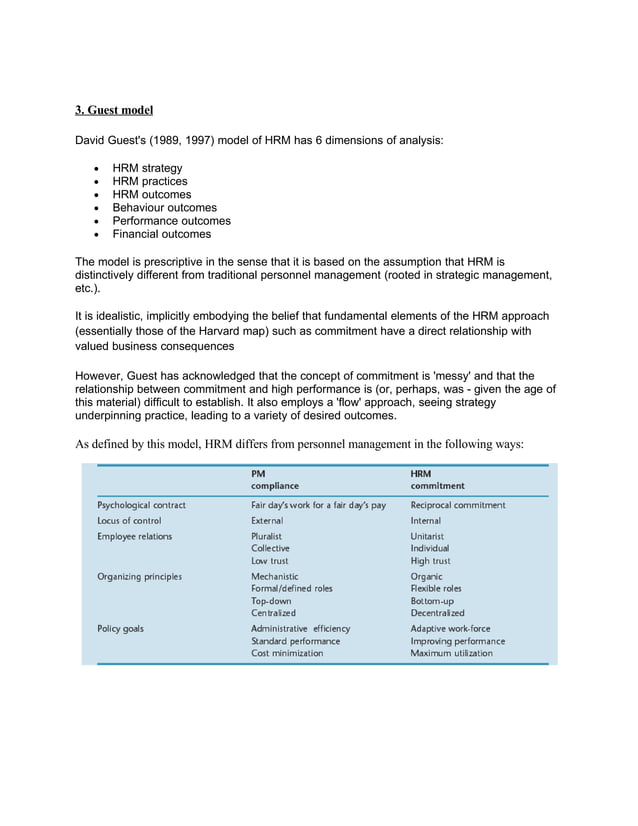 88224324 hrm-models | PDF | Human Resources | Business