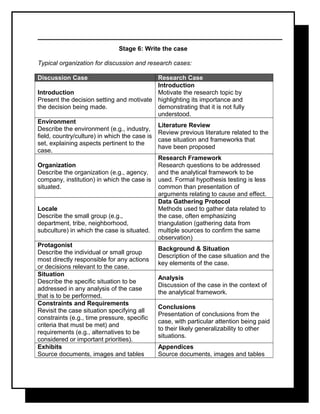 88240354 writing-case-studies-checklist | DOC