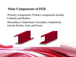 88254718 pre-–engineered-steel-buildings | PPTX