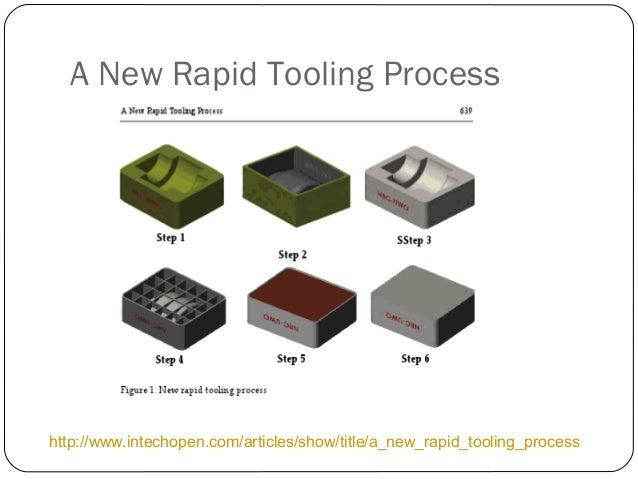 RAPID TOOLING - presentationupdate