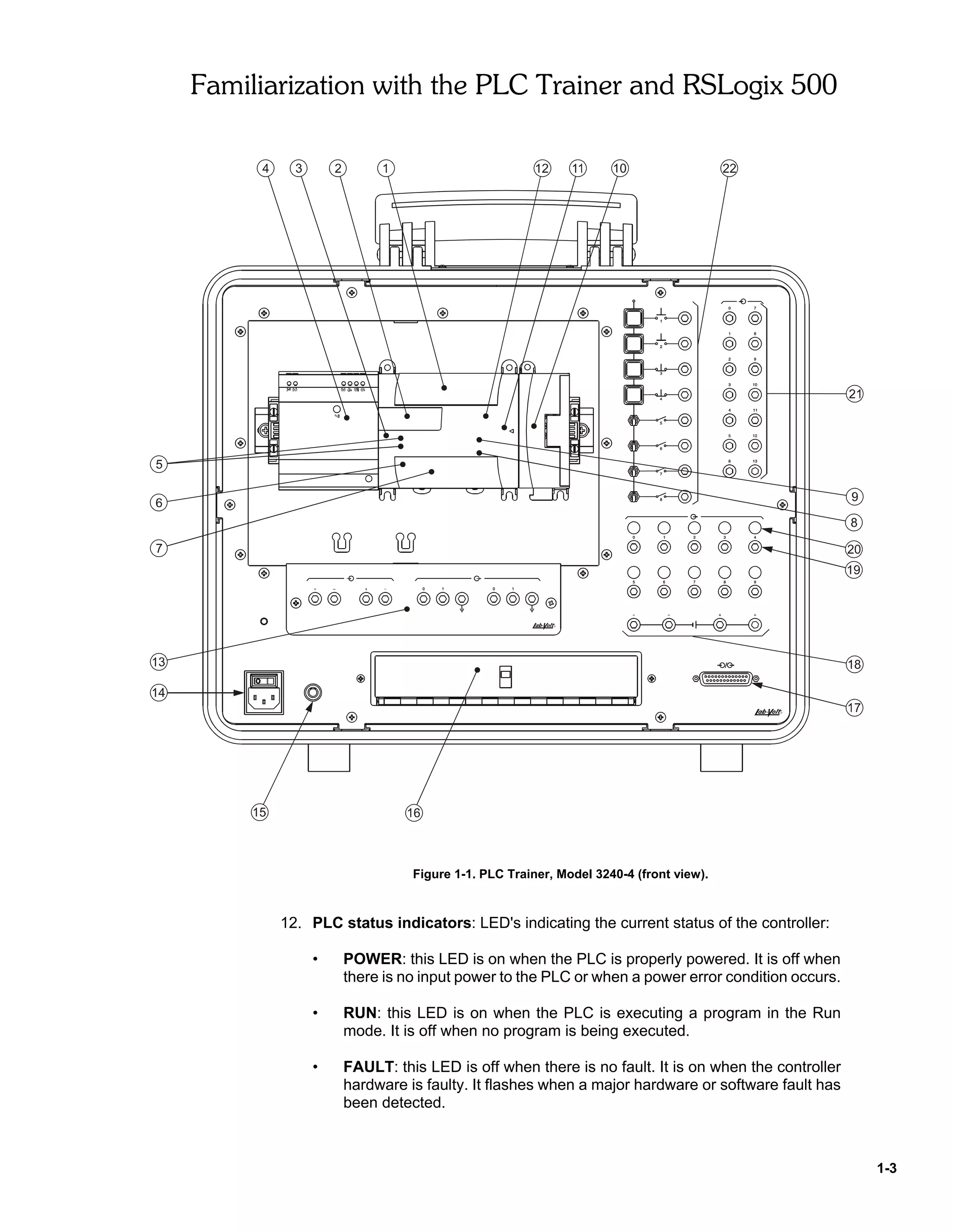 PLC: Principios básicos del controlador lógico programable mediante el ...