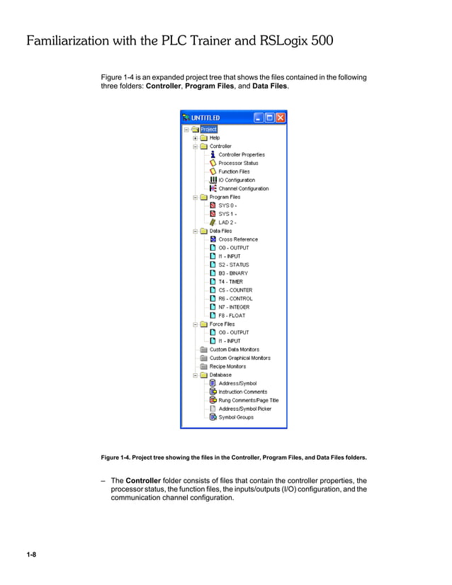 PLC: Principios básicos del controlador lógico programable mediante el ...