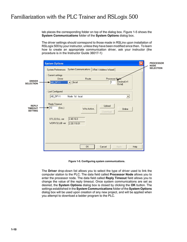 PLC: Principios básicos del controlador lógico programable mediante el ...