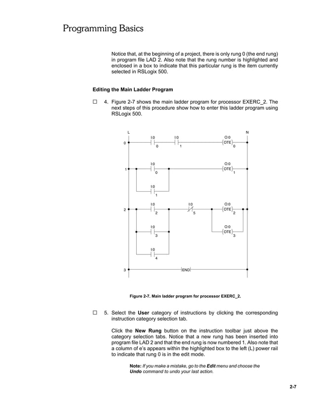 PLC: Principios básicos del controlador lógico programable mediante el ...