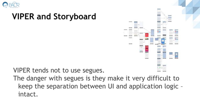 VIPER Architecture | PPT