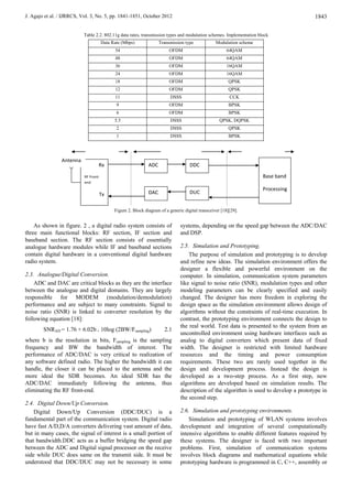 Enhancing Wireless Communication using Software-Defined Radio Architecture | PDF