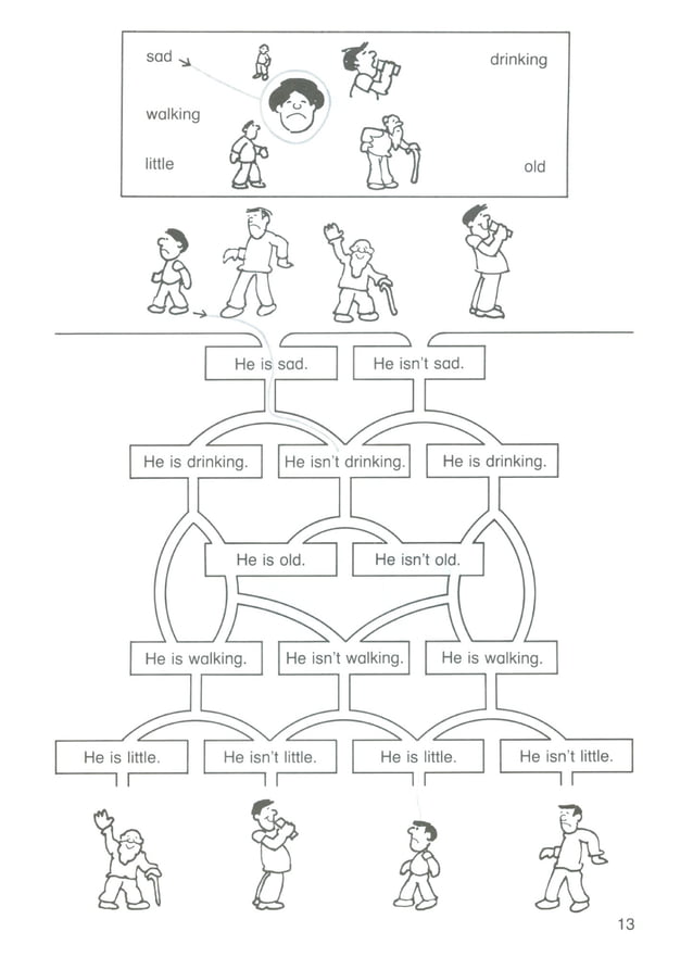 oxford-activity-books-for-children-books-3 | PDF | Weather | Science