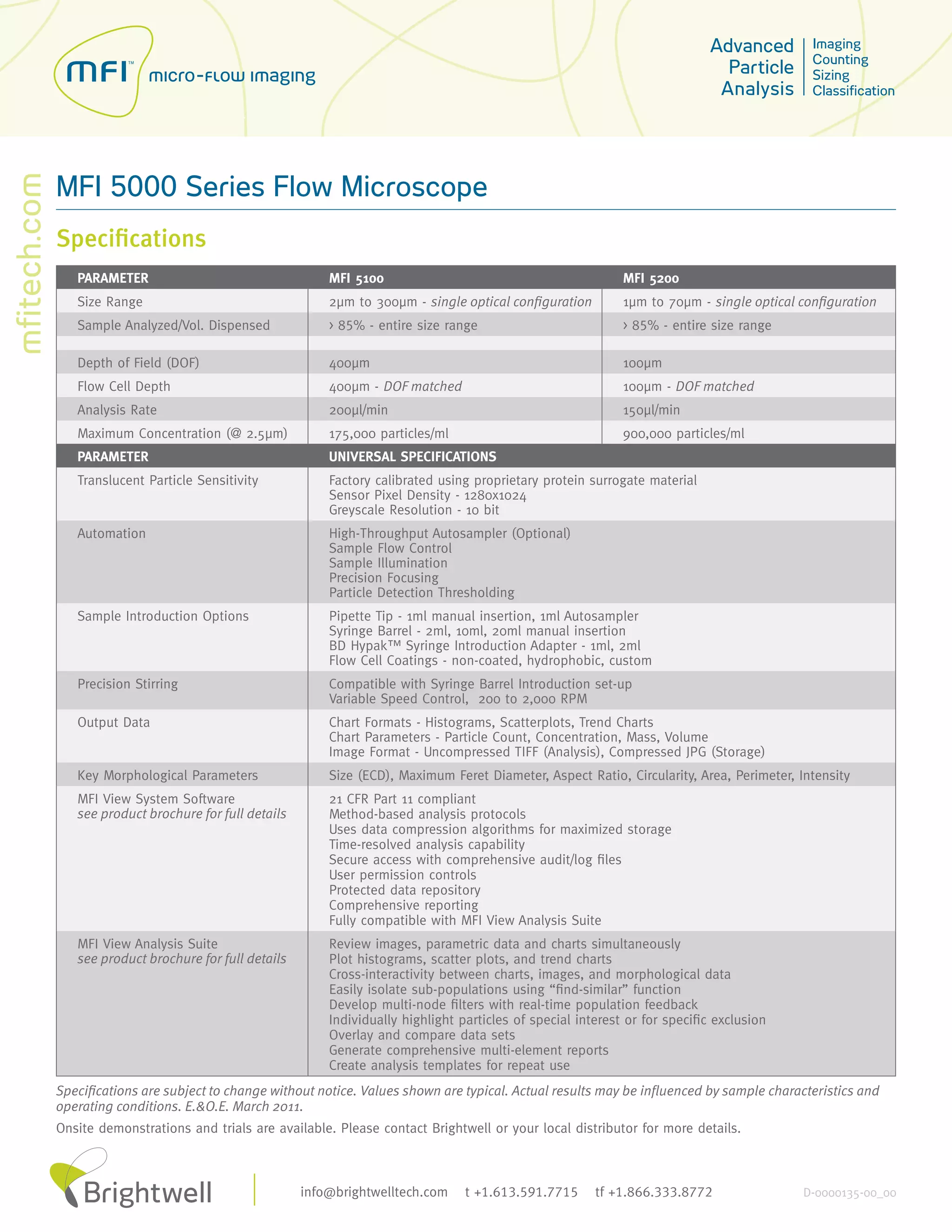 Micro-Flow Imaging_MFI 5000 Flow Microscopes | PDF