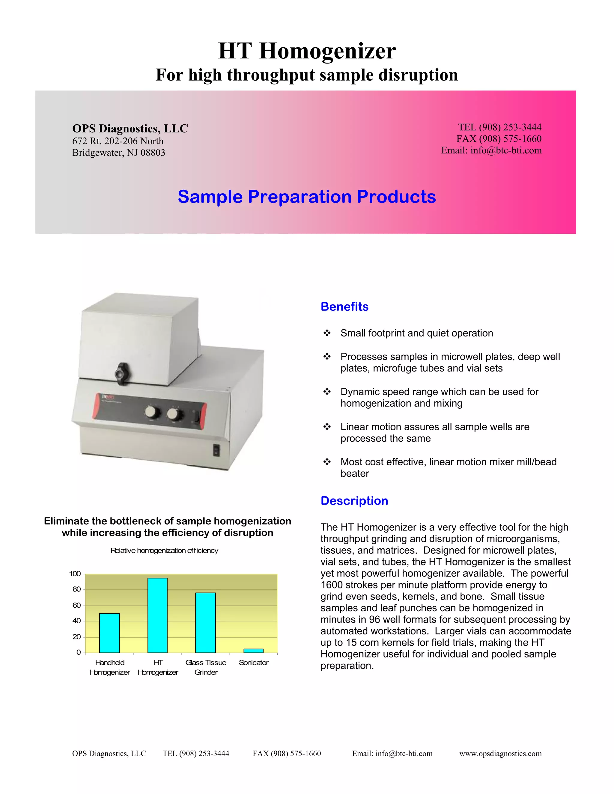 HT Homogenizer | PDF