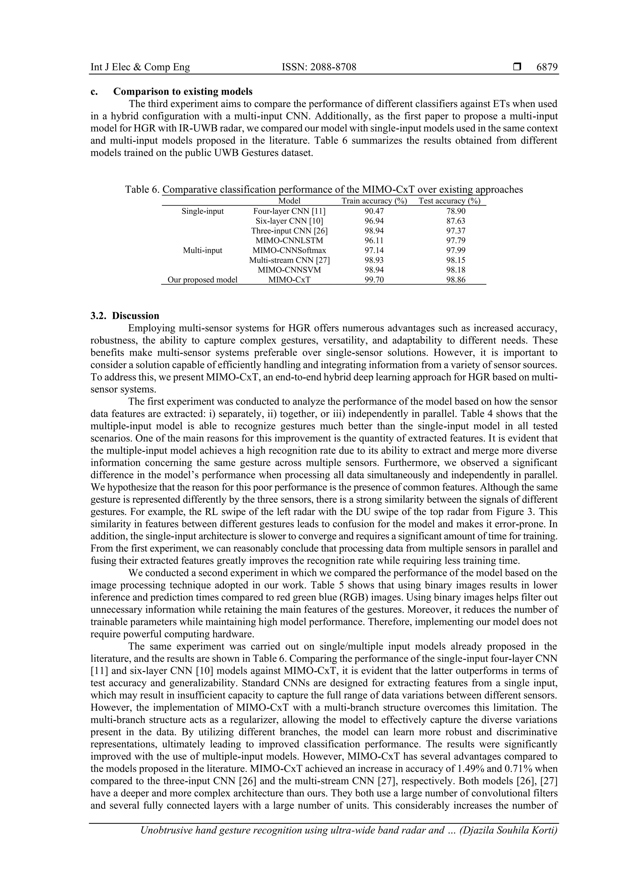 Unobtrusive hand gesture recognition using ultra-wide band radar and deep learning | PDF