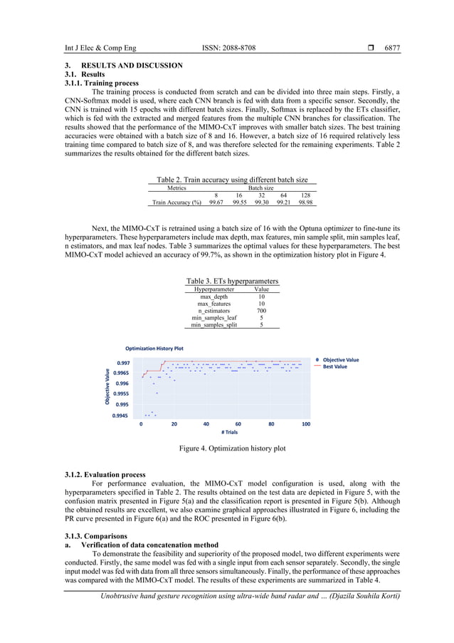 Unobtrusive hand gesture recognition using ultra-wide band radar and deep learning | PDF
