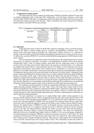 Unobtrusive hand gesture recognition using ultra-wide band radar and deep learning | PDF