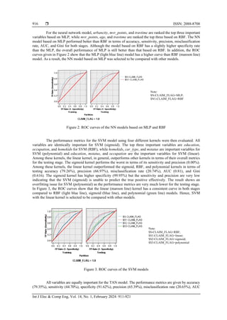 Predicting automobile insurance fraud using classical and machine ...