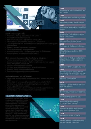 Precision Corporate Profile_Rev_09 | PDF