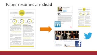 Shareable Personal Branding Deck | PPTX