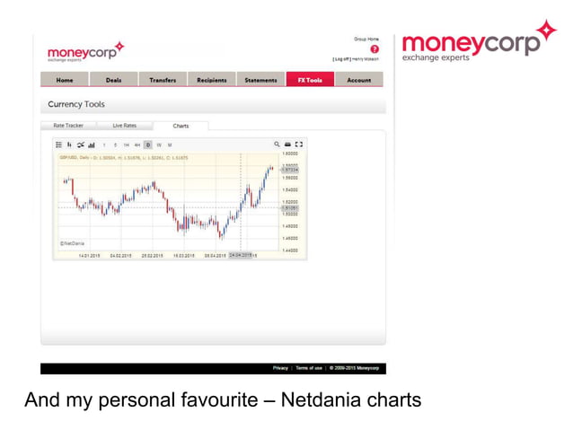 MCOL quick guide | PPT