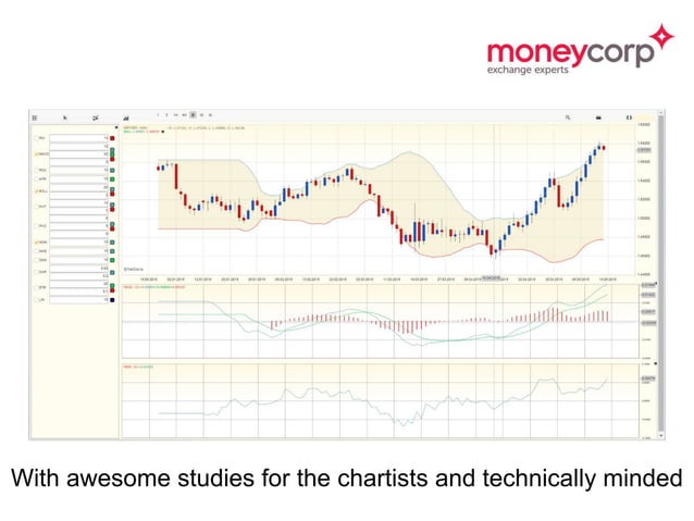 MCOL quick guide | PPT