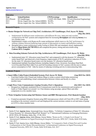 Aparna Arya_Resume | PDF