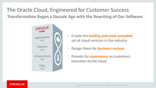 Oracle Cloud Transformation_ABE Slides_FINAL | PPTX