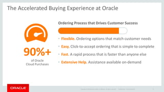 Oracle Cloud Transformation_ABE Slides_FINAL | PPTX