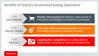Oracle Cloud Transformation_ABE Slides_FINAL | PPTX