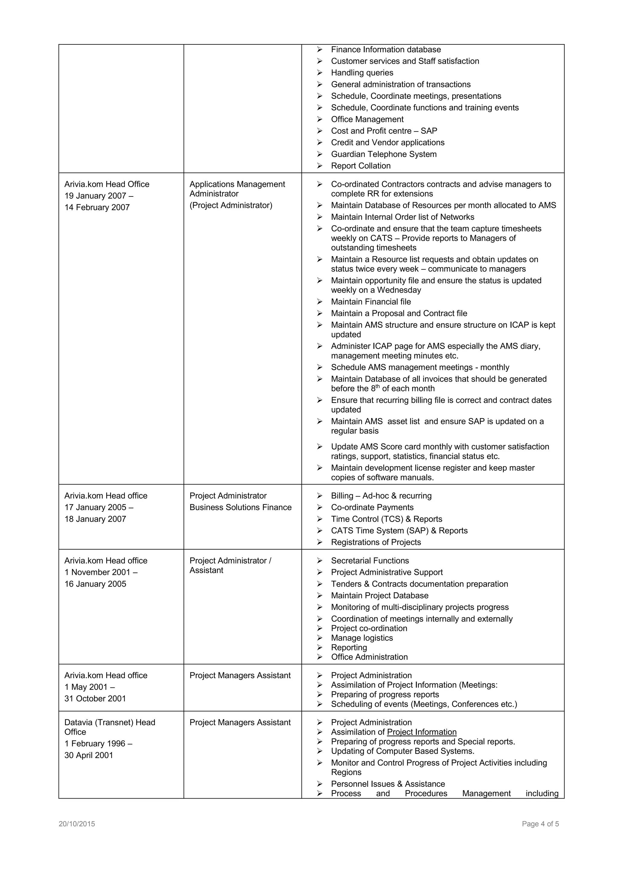 Curriculum Vitae Herman Heckler | PDF