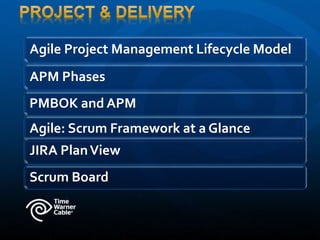Project and Delivery 0f Business Class TOPS Dashboard | PPT