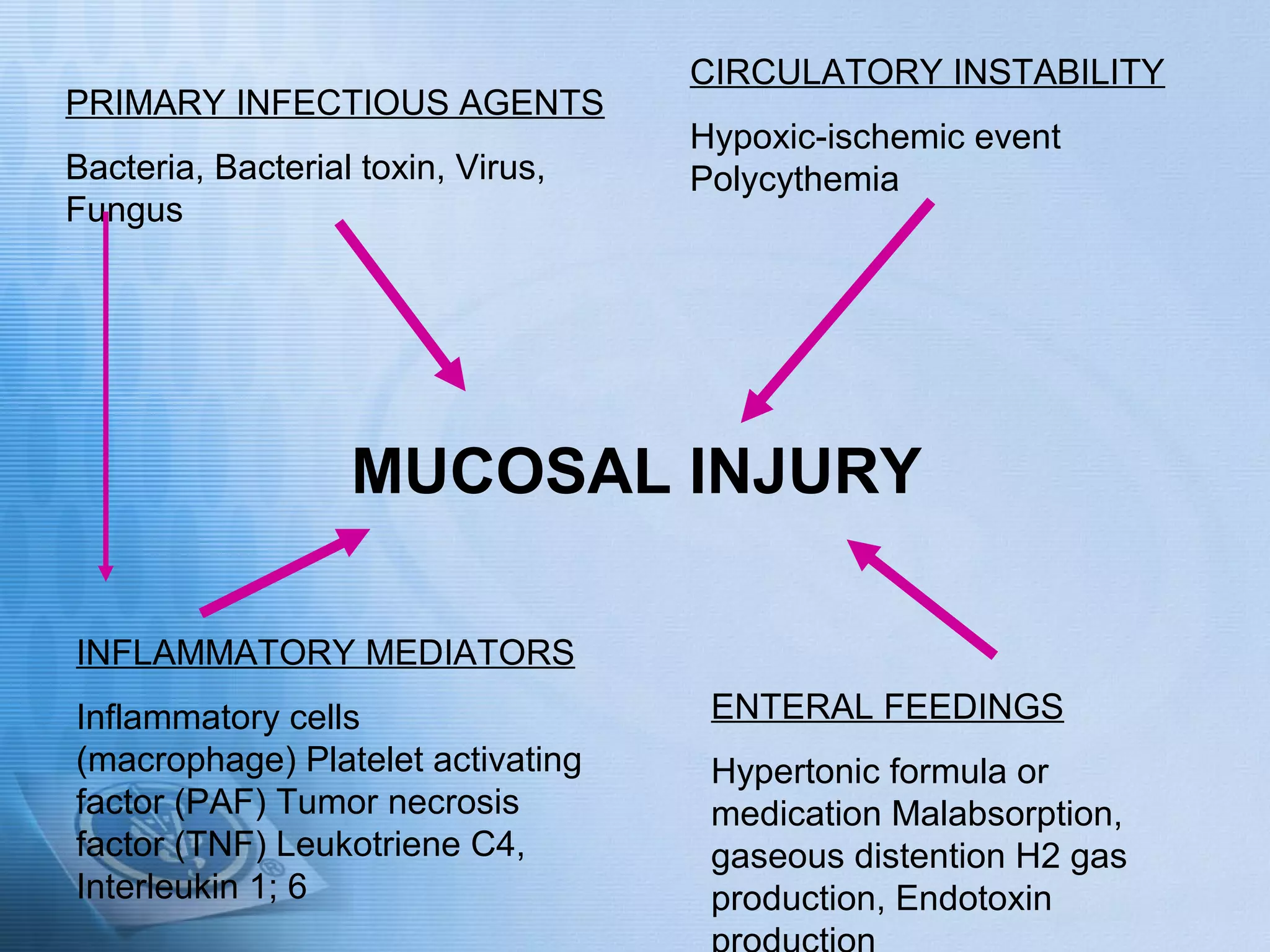 necrotizing enterocolitis | PPT