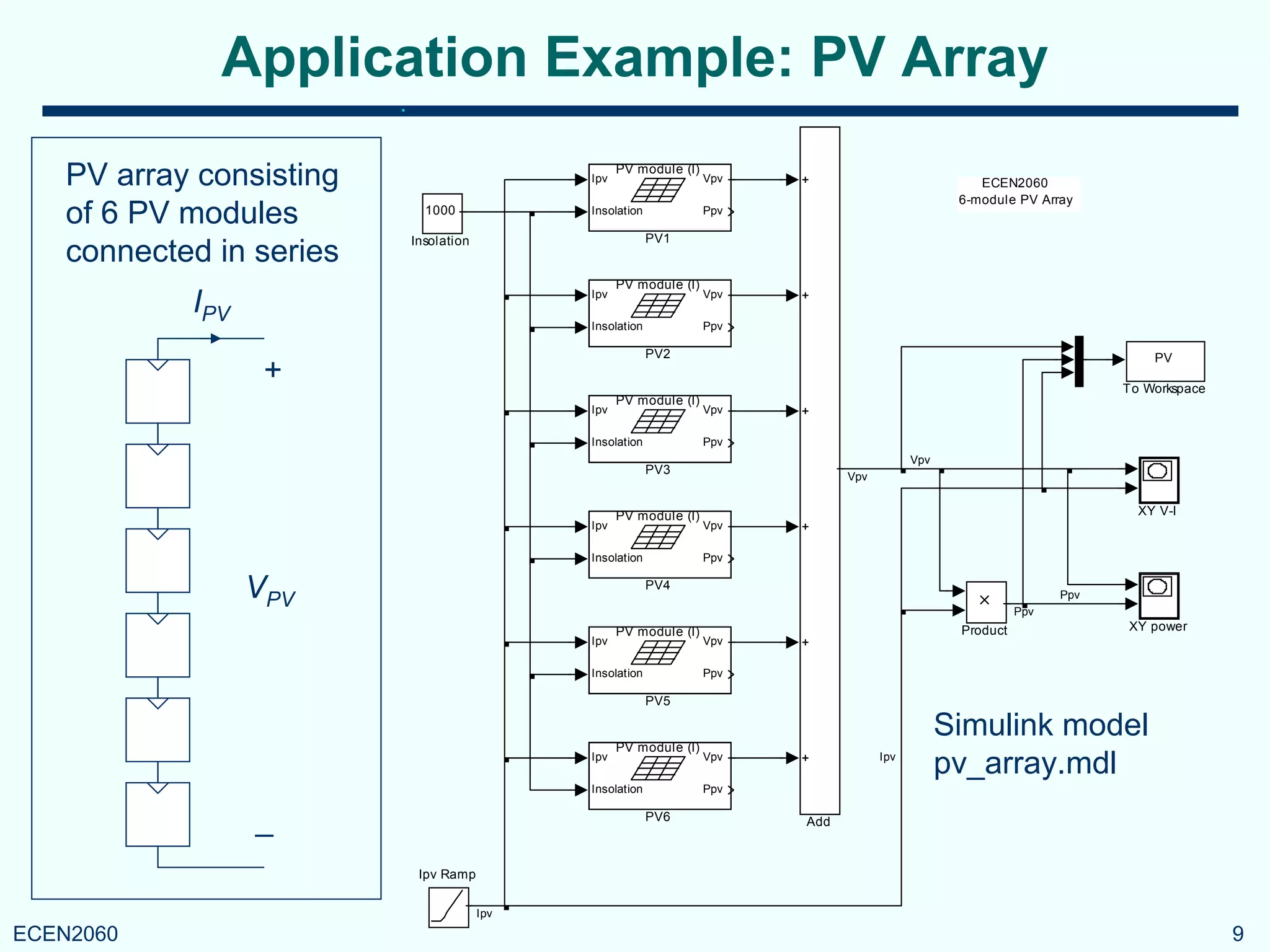 PV_module_model | PDF