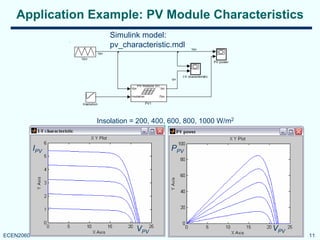 PV_module_model | PDF
