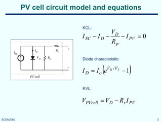 PV_module_model | PDF