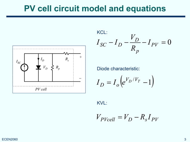PV_module_model | PPT