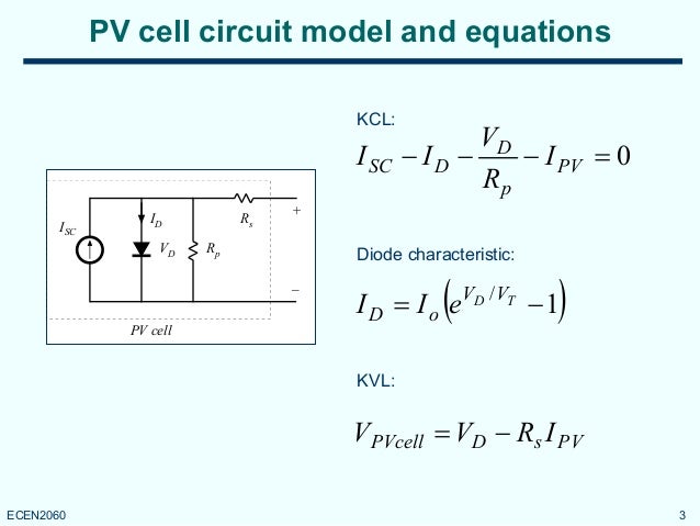 PV_module_model