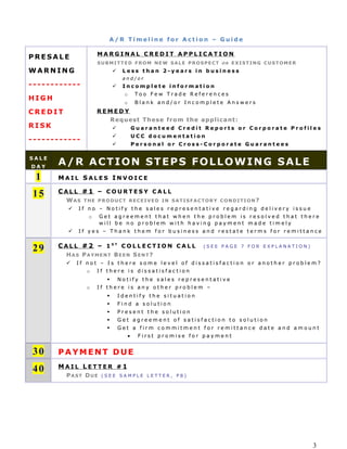 GET - AR Timeline for Action | PDF