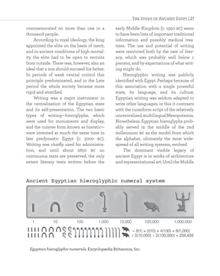 Ancient Egypt From Prehistory To The Islamic Conquest The Britannica ...