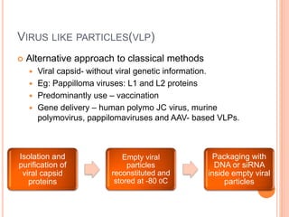 GENE TRANSFER TECHNIQUES | PPTX