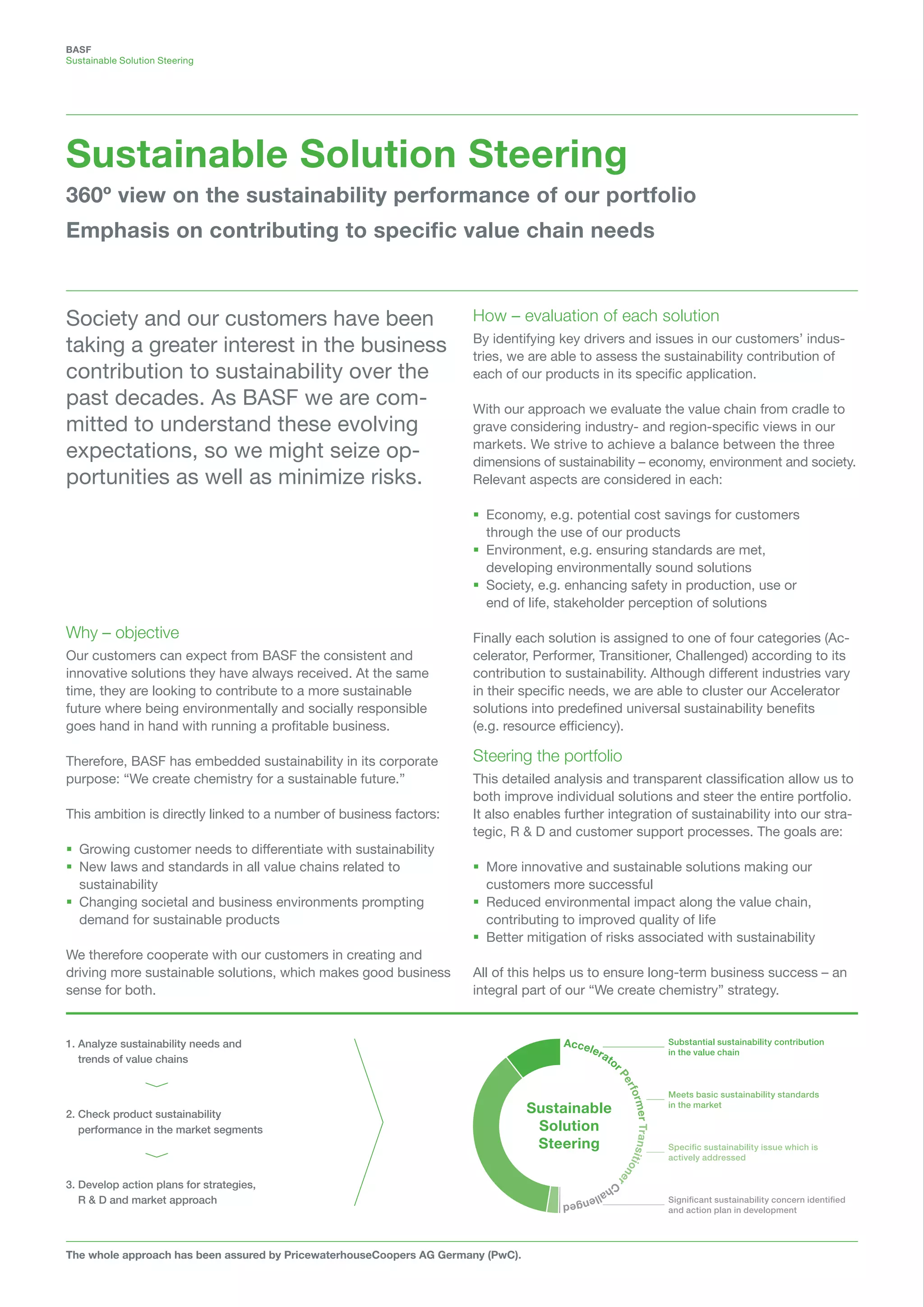 BASF_Brochure_Sustainable_Solution_Steering | PDF