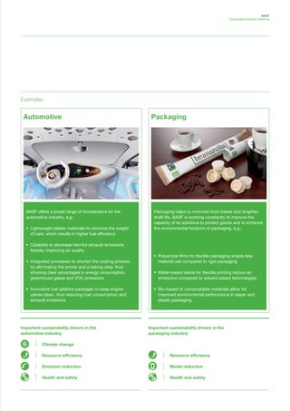 BASF_Brochure_Sustainable_Solution_Steering | PDF
