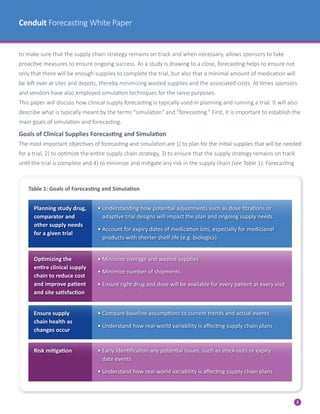 Cenduit_Whitepaper_Forecasting_Present_14June2016 | PDF