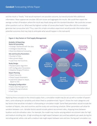 Cenduit_Whitepaper_Forecasting_Present_14June2016 | PDF