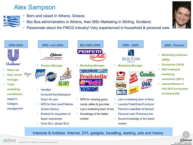 Alex_Sampson_Bio | PPT