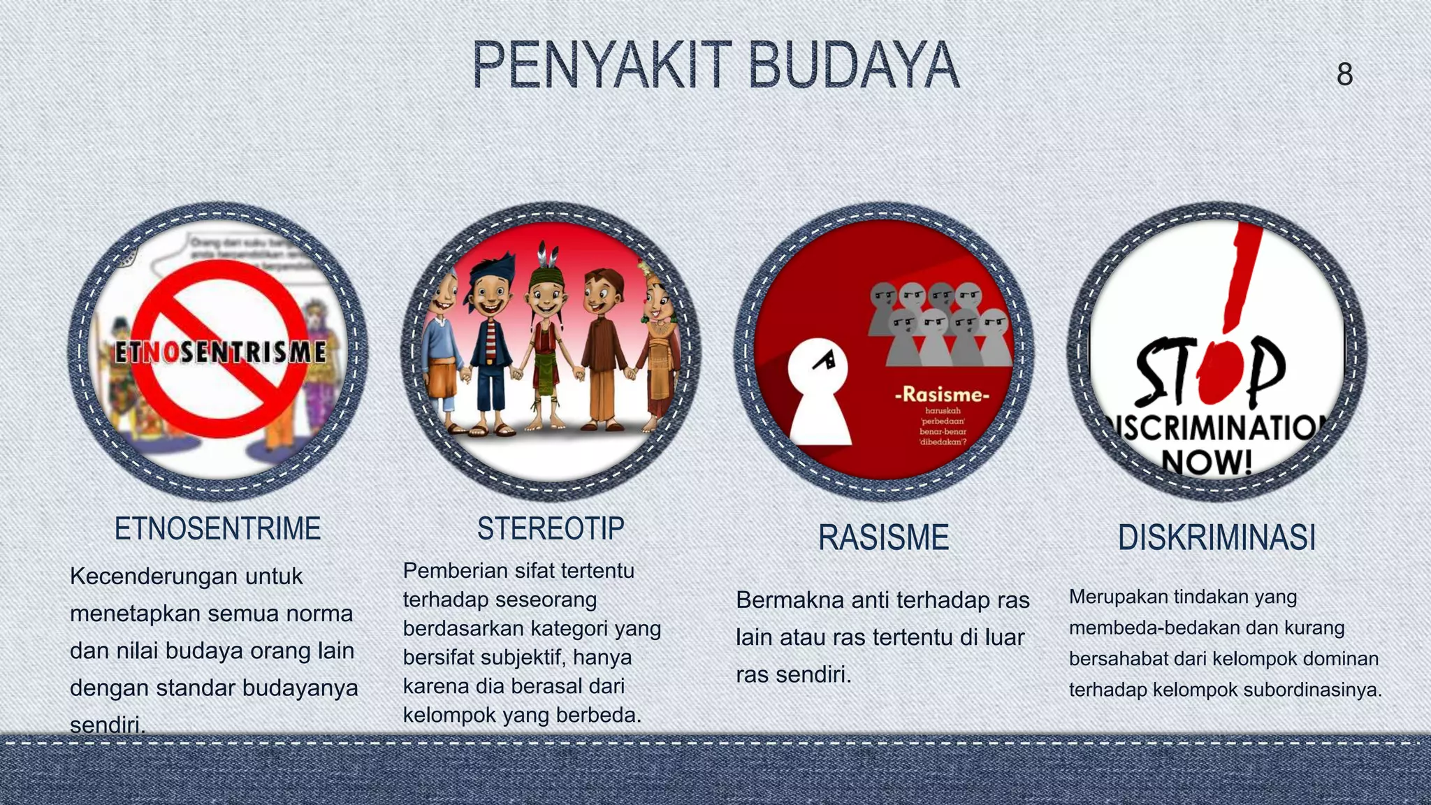 PPT MASALAH KEBERAGAMAN & SOLUSI DALAM KEHIDUPAN MASYARAKAT | PPTX