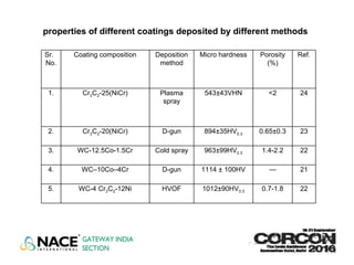 Corrosion and Erosion | PPT