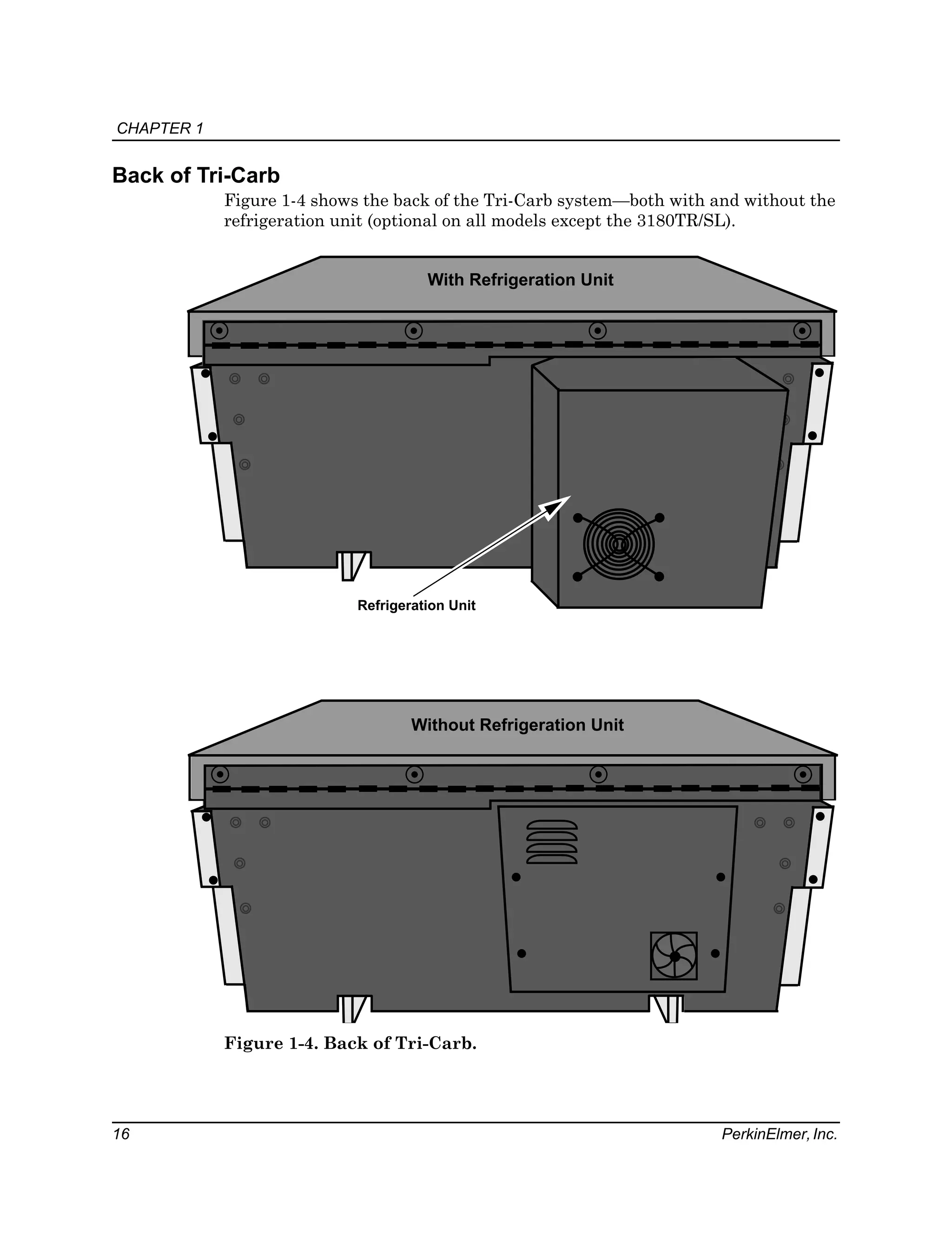 8860039 c tri carb reference manual | PDF