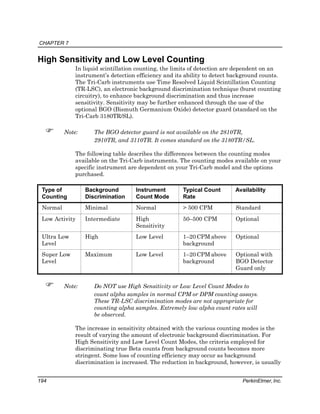 8860039 c tri carb reference manual | PDF