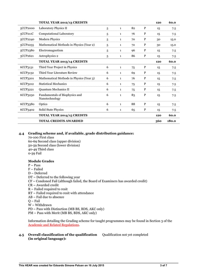 ACADEMIC TRANSCRIPT | PDF | Professional School | Postgraduate Education